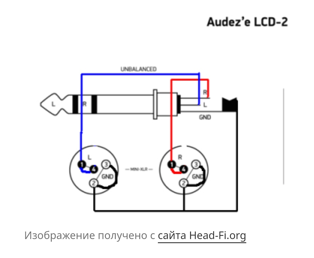 Распиновка jack 4 pin | Schems.org